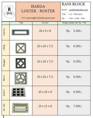 Semua Yang Perlu Anda Ketahui Tentang Ukuran Roster Di Indonesia – GMS ...